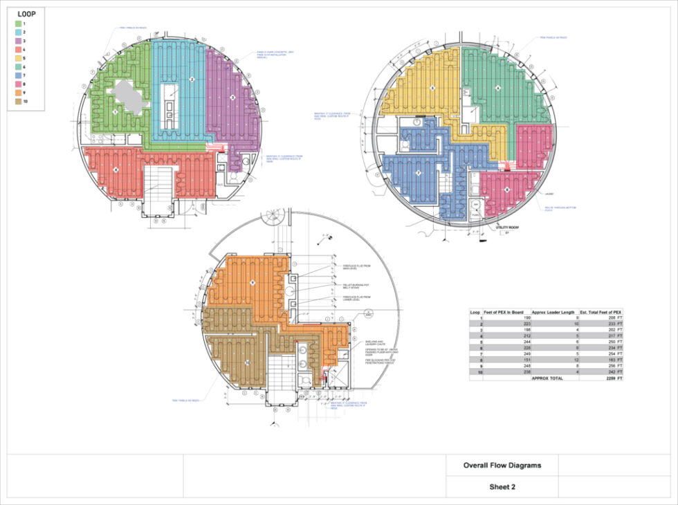 Thermalboard CAD Design & Layout Services
